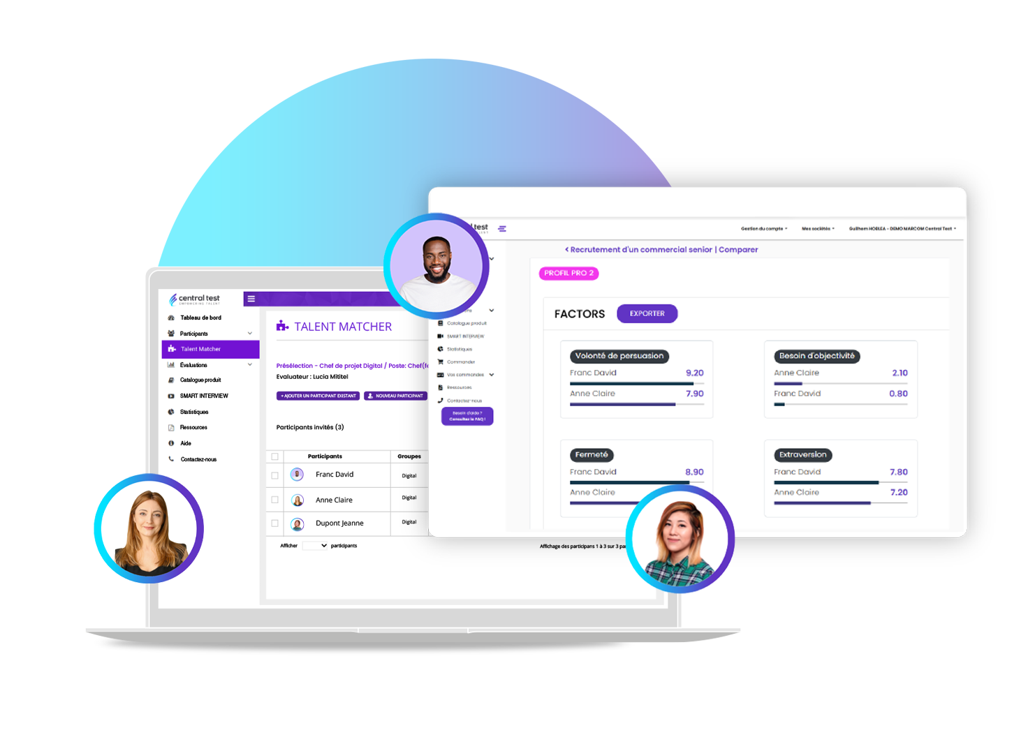 CENTRAL TEST– Home Page l Psychometric Assessments Solutions - France ...