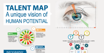 Resources | Central Test